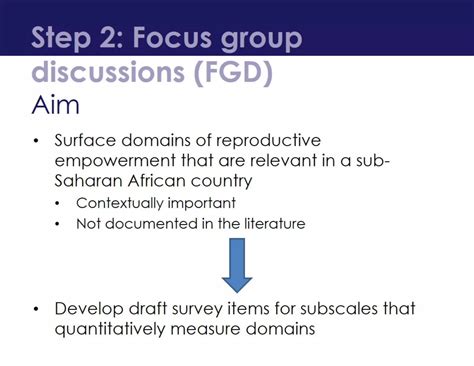 Development And Validation Of A Reproductive Empowerment Scale Ppt