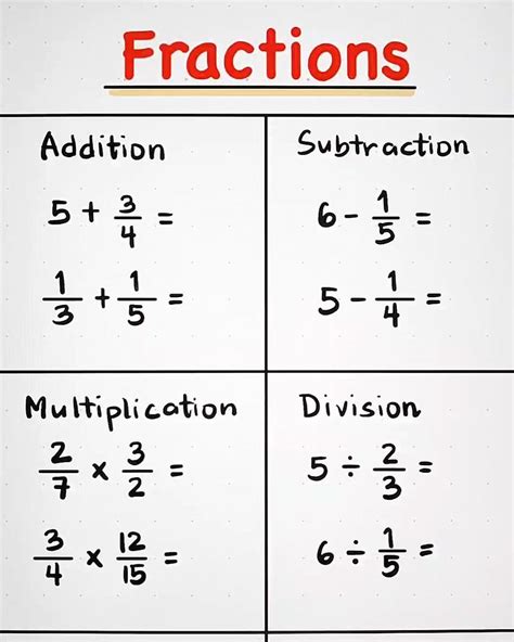 Fraction Shortcuts ️ Try This Fraction Shortcuts ️ Math