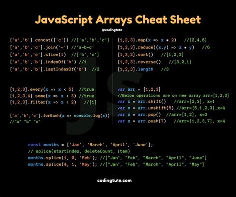 fazeelat liaqat on linkedin javascript array cheat sheet