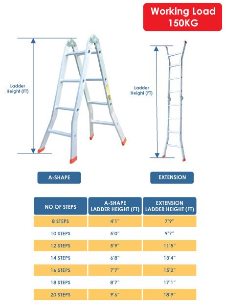 Ladder Hub Aluminium Two Way Heavy Duty Ladder 18 Steps Km Twhd009