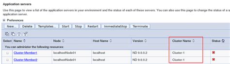 How To Create Cluster In Ibm Websphere Nd