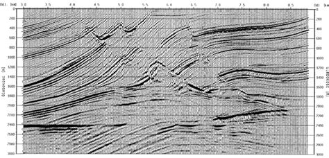 Prestack Depth Mgf K Migration Using Neumann Series On Model