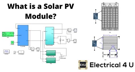 What Is A Solar Pv Module Electrical4u
