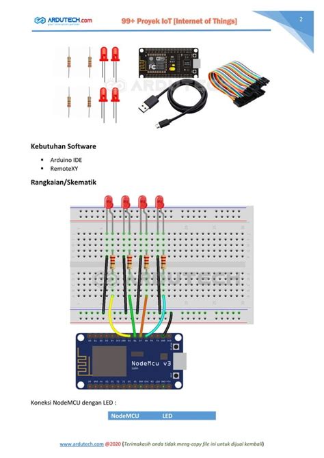 Pengendali Lampu Berbasis Iot Dengan Remote Xy Untuk Menyalakan Lampu Pdf