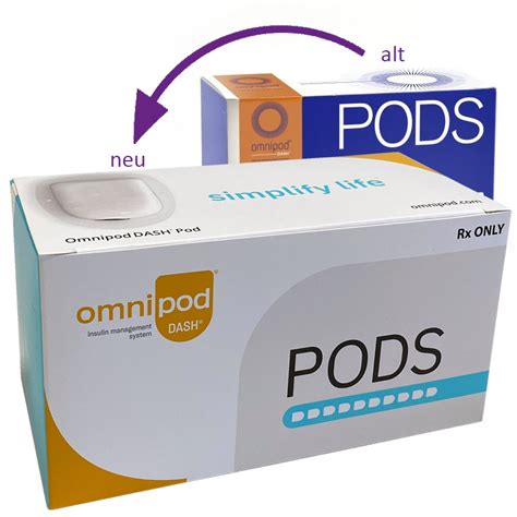 Omnipod Dash Pods 10 Stück Diashop