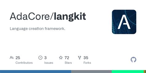 Github Adacorelangkit Language Creation Framework