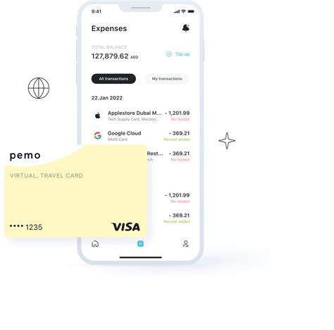 Your Company Spending Simplified