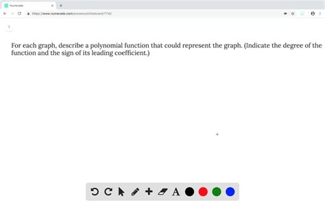 Solved For Each Graph Describe A Polynomial Function That Could