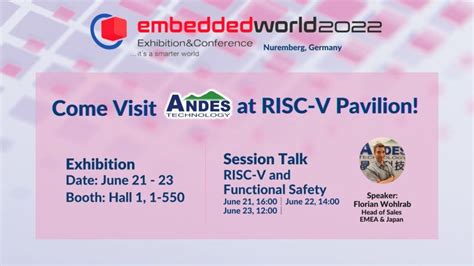 Andes Technology Corporation On Linkedin Riscv Riscv