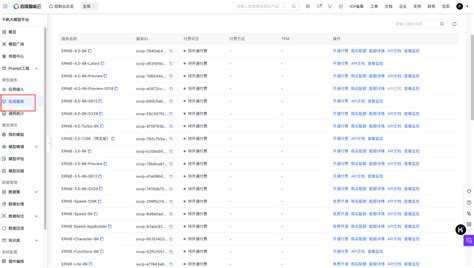 使用ai生成 Git Commit Message Im Company