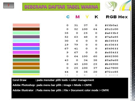 Detail Tabel Warna Cmyk Koleksi Nomer 42