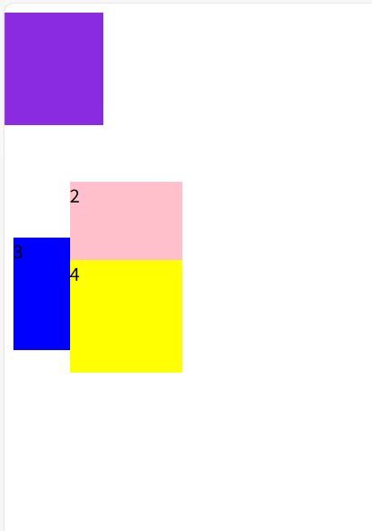 Css盒子模型之定位方式——相对定位、绝对定位与固定定位以及它们的例题css如何固定一个盒子 相对于当前视口 Csdn博客