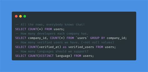 sql mysql database muhammad moradipour