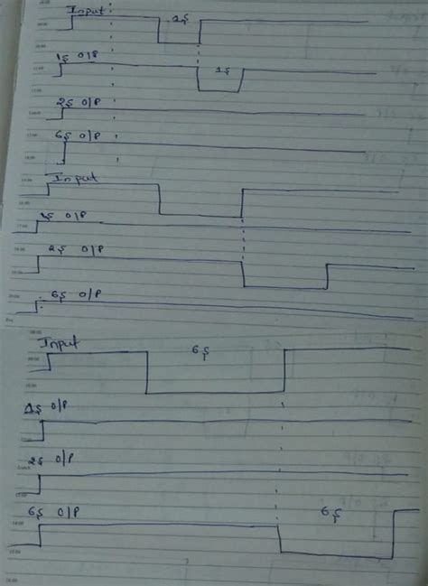 Slg46826v Greenpak Based Logic Greenpak And Greenfet Renesas Analog Products Renesas
