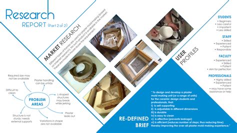 Square Box On Behance