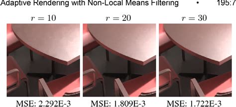Figure 10 From Adaptive Rendering With Non Local Means Filtering