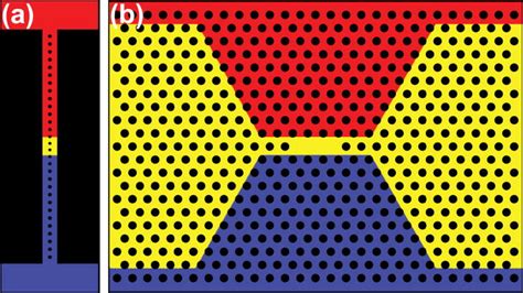 Electrical Properties Of Gaas Photonic Crystal Cavity Lateral P I N