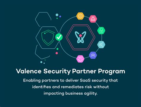 Saas Security Partner Program Valence