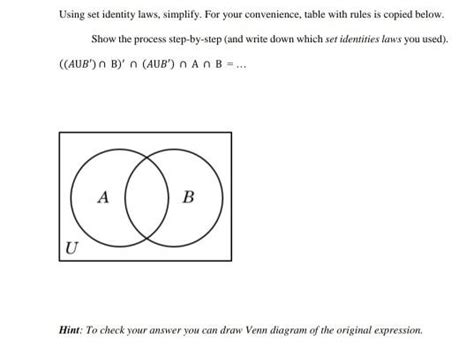 [solved] using set identity laws simplify for yo solutioninn