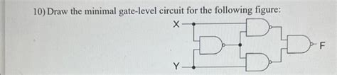 Solved Draw The Minimal Gate Level Circuit For The Chegg