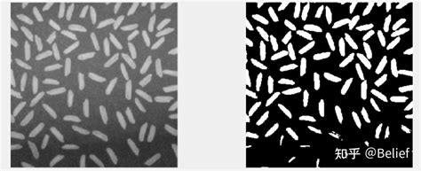 阈值分割算法总结代码在文末 知乎