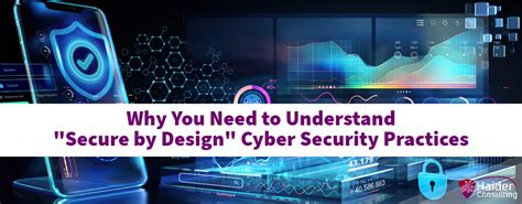 Why You Need To Understand Secure By Design Cyber Security Practices Haider Consulting Inc