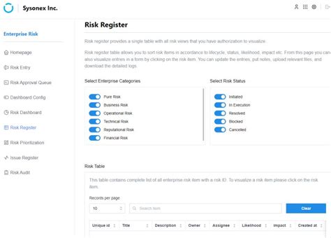 Joel Ahmed M Mondol On Linkedin Riskmanagement Digitaltransformation Bankingindustry