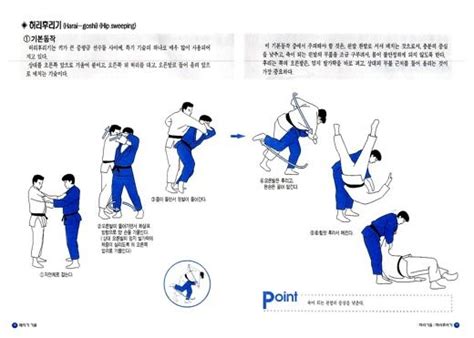 Pin Von 작은노을 Auf 유도 Judo