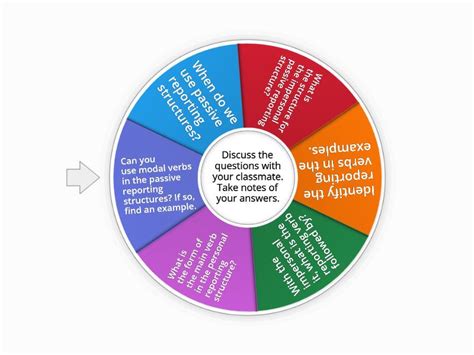 Passive Reporting Structures Spin The Wheel