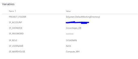 Snowflake Automation Using Snowsql Cli Create Azure Devops Ci Cd