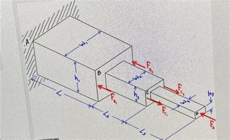 Solved Segment Ab Of The Stepped Nod Shown Is Composed Of
