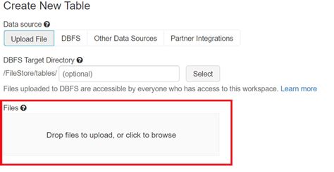 Reading And Writing Data In Azure Databricks Parquet Files