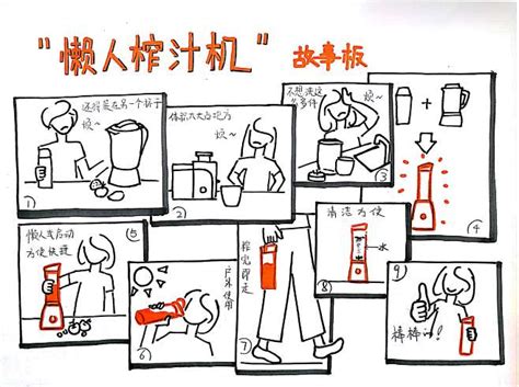 手绘练习 产品故事板产品说明