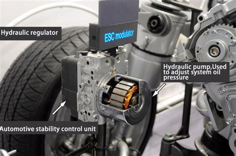 Esp چیست و چگونه کار می‌کند؟
