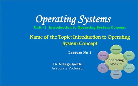 1introduction Andconcepts Of Os