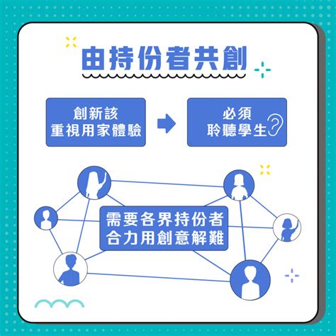 【教育創新101】何謂「教育創新」？ 教育燃新
