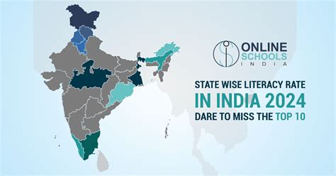 State Wise Literacy Rate In India 2024 Dare To Miss The Top 10