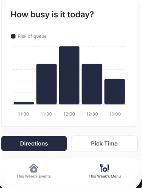 Cant Writeincrement Number To The Table I Want To Ask For Help Glide Community