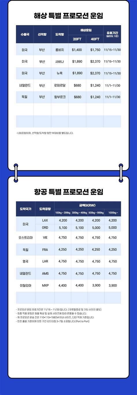 매월 달라지는 특별한 해상항공 프로모션 첼로스퀘어 Cello Square