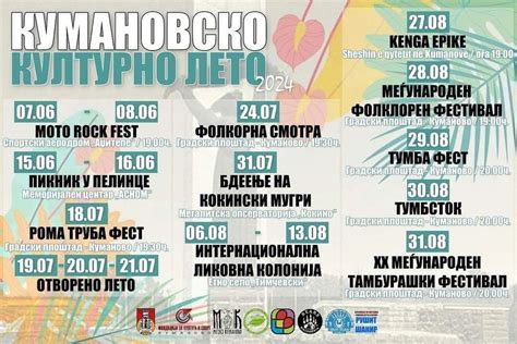 Maksim Dimitrievski On Linkedin Со “Мото рок фест” кој се одржа минатиот викенд започна