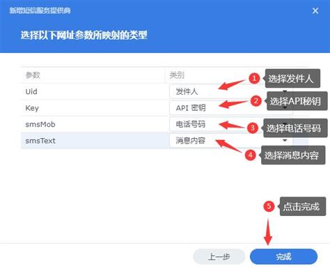 群晖NAS设备短信API接口 网建SMS短信通接口