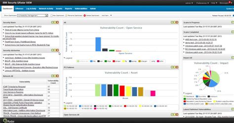 IBM To Launch Cyber Threat Analytics Solution In The Cloud