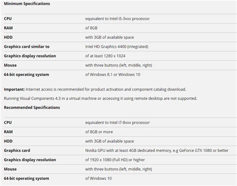Mac Os Compatibility General Questions Visual Components The Simulation Community Mac Os Compatibility General Questions Visual Components The Simulation Community