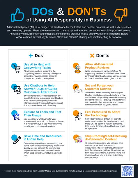 Dos And Donts Of Using Ai