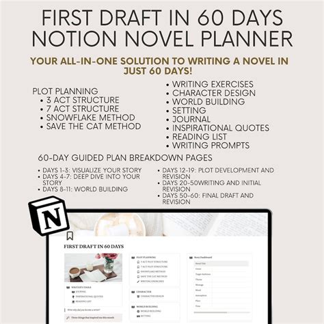 Novel Writing Notion Template Guided Novel Planner Book Writing Planner Notion For Writers