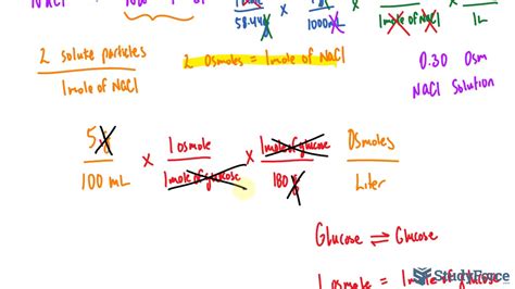 Calculating The Osmolarity Of A Solution Question 2 Youtube