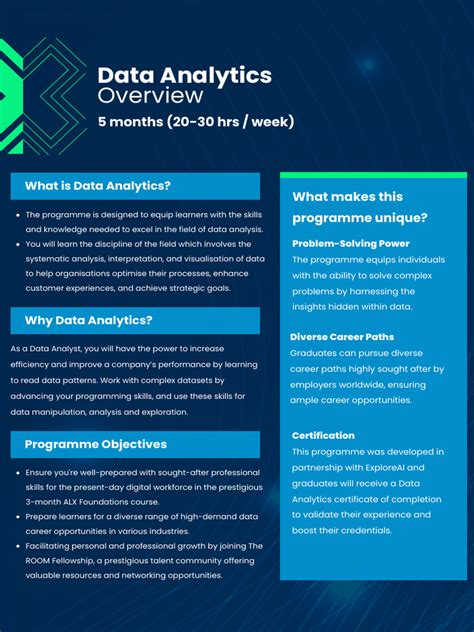 Data Analytics Course Overview 2 Pdf Analytics Data