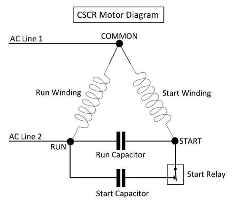 Danfoss Relay Simple And Capacitor Type Connection With Diagram Artofit