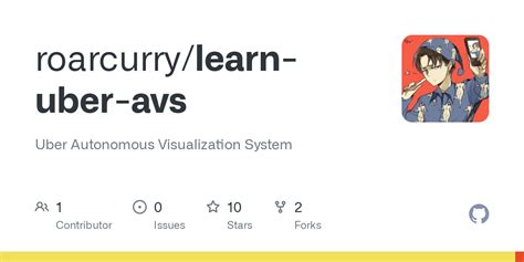 Github Roarcurry Learn Uber Avs Uber Autonomous Visualization System
