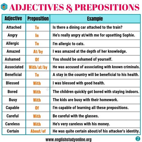 Collocation Examples Prepositions Adjectives Good Vocabulary